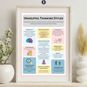 Unhelpful Thinking Styles Workbook – CBT Printable for Cognitive Biases ...