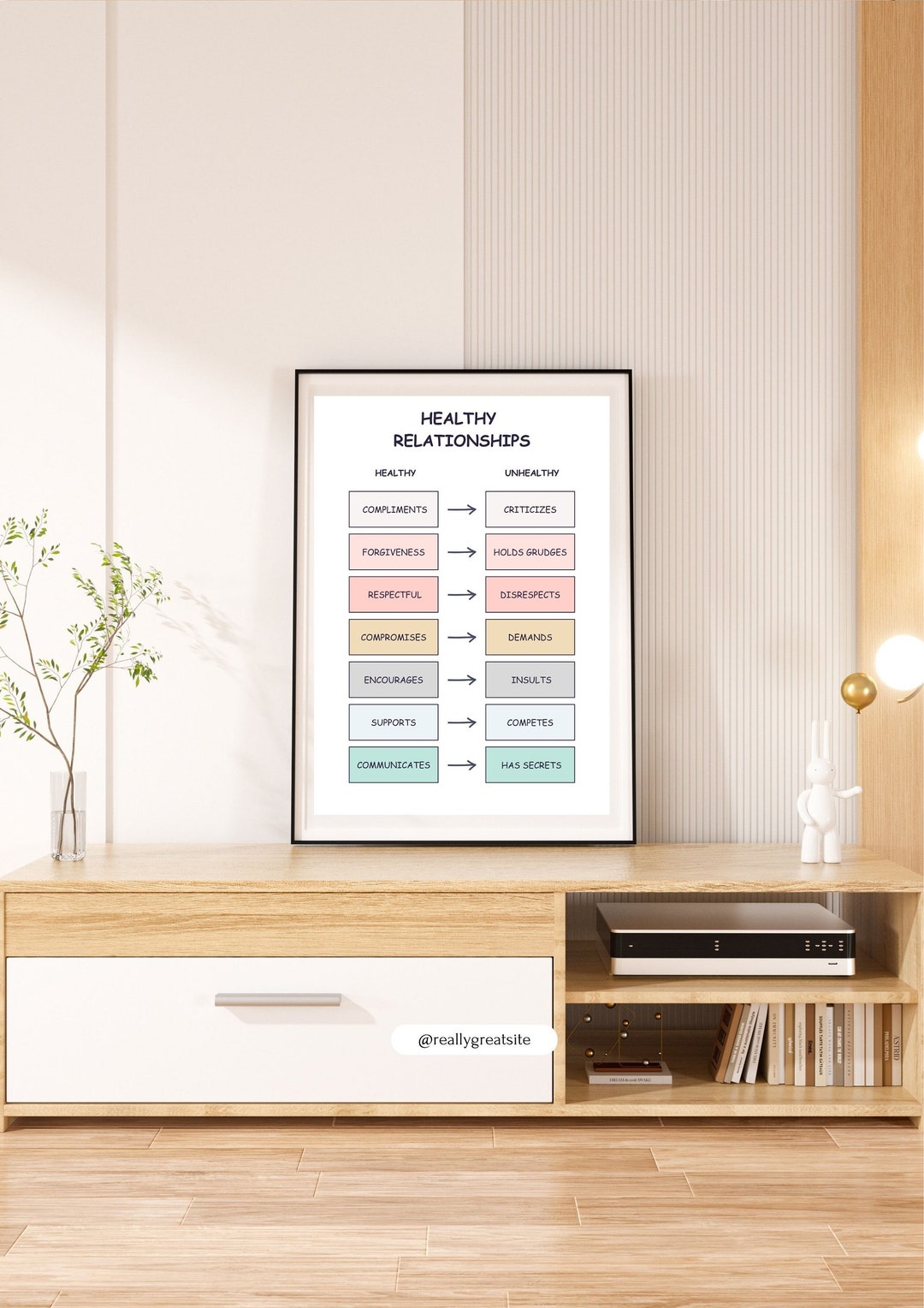 Healthy Relationships, Educational Poster for Children, PRINTABLE Wall ...