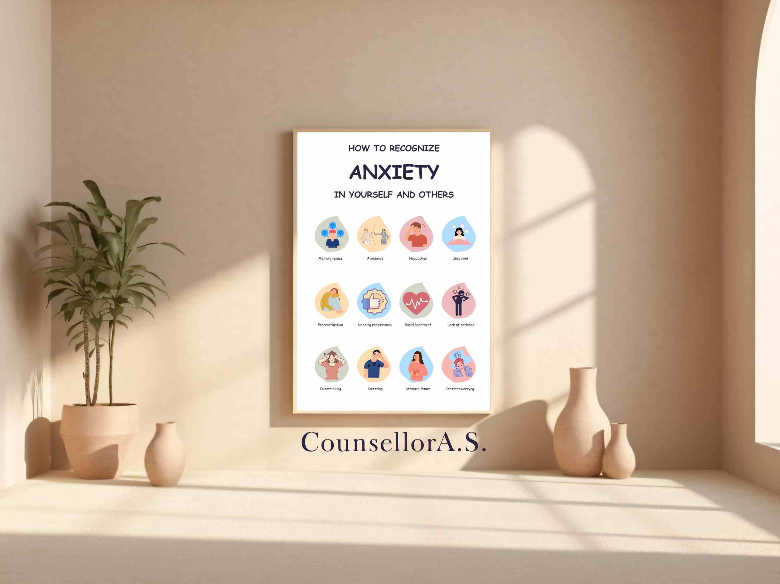 How to Recognize Anxiety - Self-care Poster - Therapeutic Environment ...