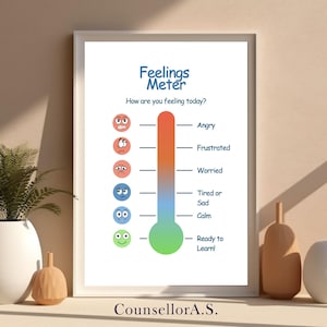 Feelings Meter, Educational Poster for Children, PRINTABLE Wall Art ...