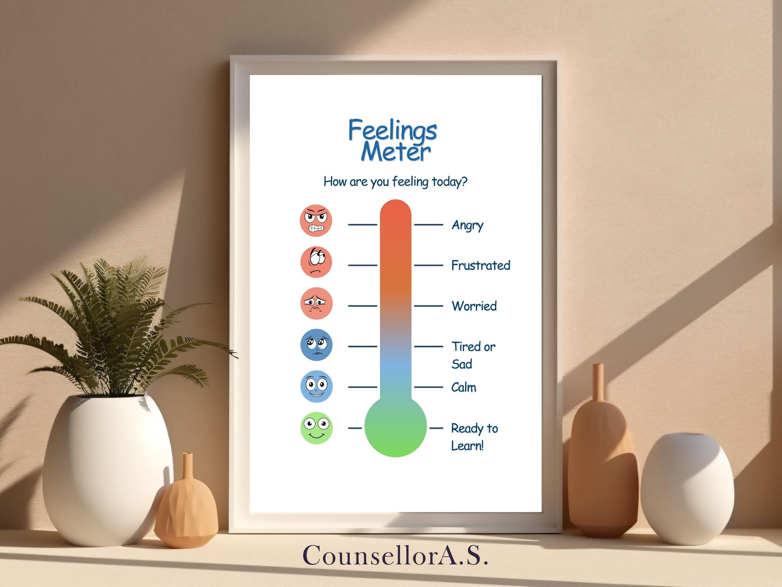 Feelings Meter, Educational Poster for Children, PRINTABLE Wall Art ...