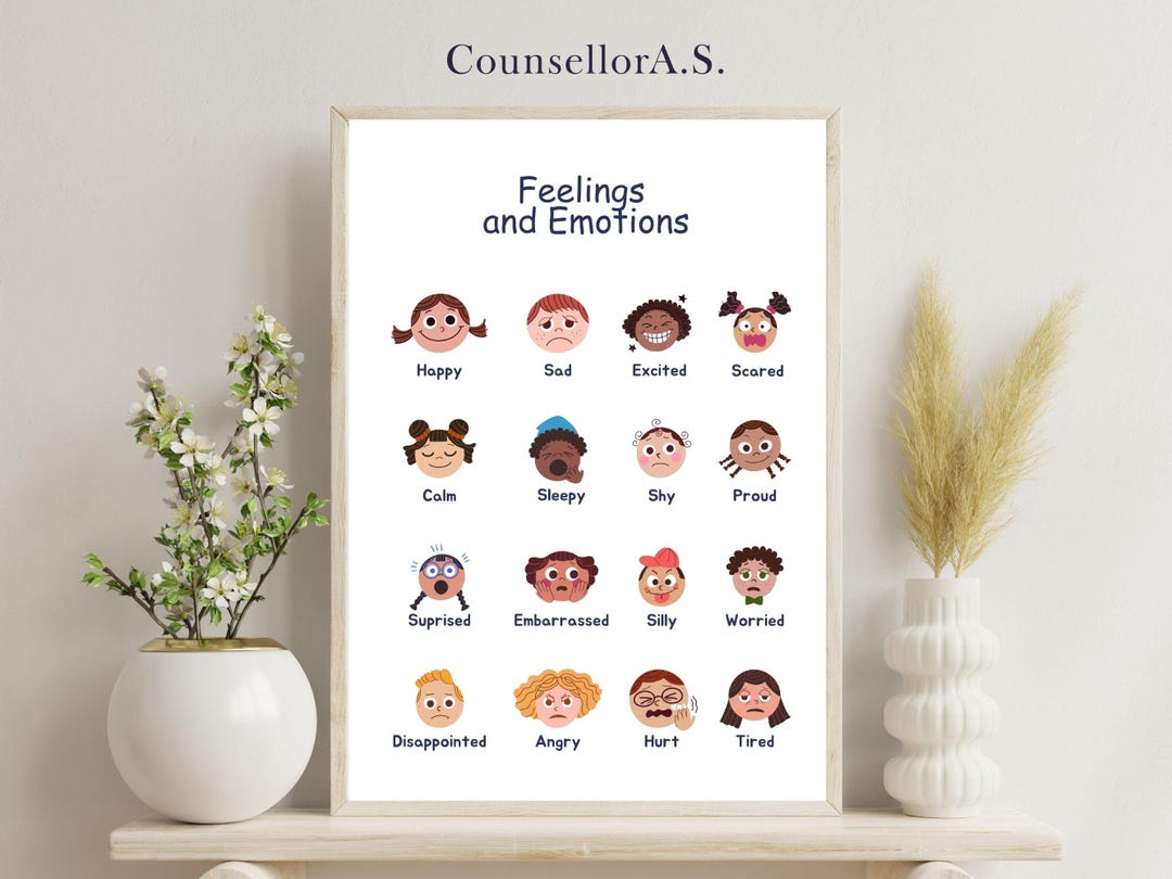 Feelings and Emotions, Educational Poster for Children, PRINTABLE Wall ...