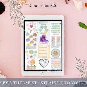 Healthy Vs Unhealthy Relationships, Workbook, Teen Health, Anxiety ...