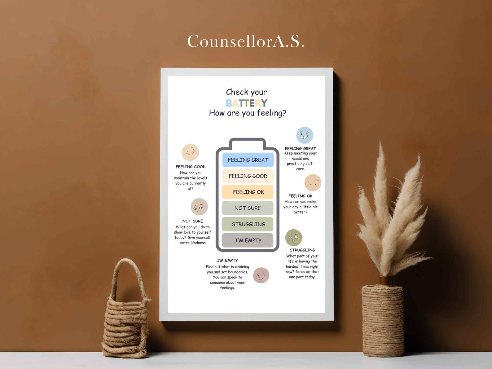 Check Your Battery - Self-care Poster - Therapeutic Environment ...