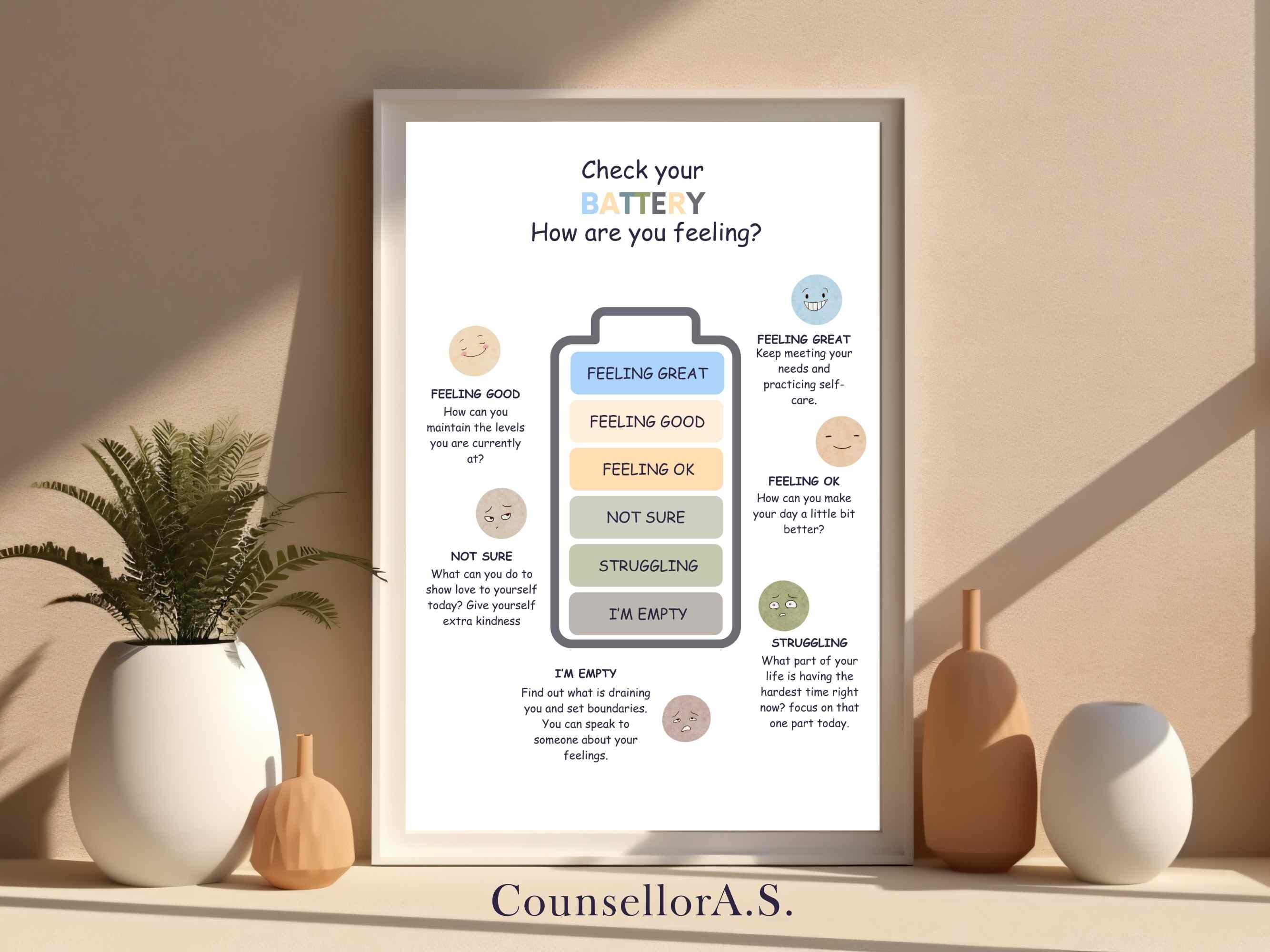 Check Your Battery - Self-care Poster - Therapeutic Environment ...