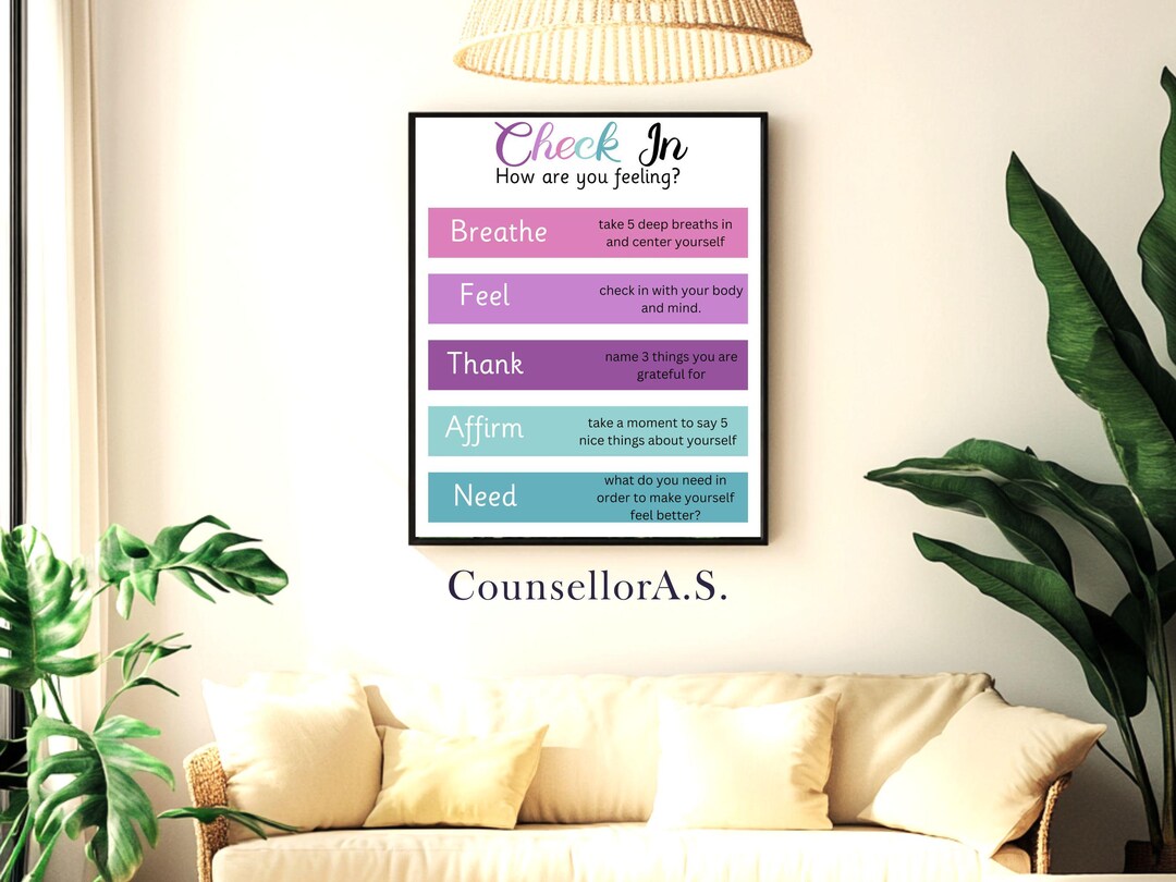 Mental Health Check-in Poster – Feelings Chart Printable – Educational ...
