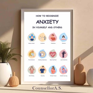 How to Recognize Anxiety - Self-care Poster - Therapeutic Environment ...