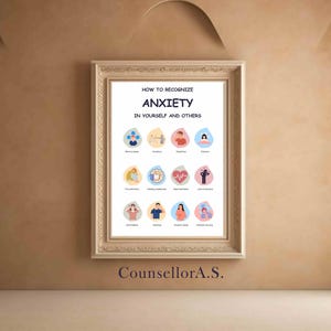 How to Recognize Anxiety - Self-care Poster - Therapeutic Environment ...