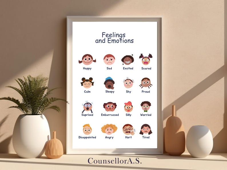 Feelings and Emotions, Educational Poster for Children, PRINTABLE Wall ...