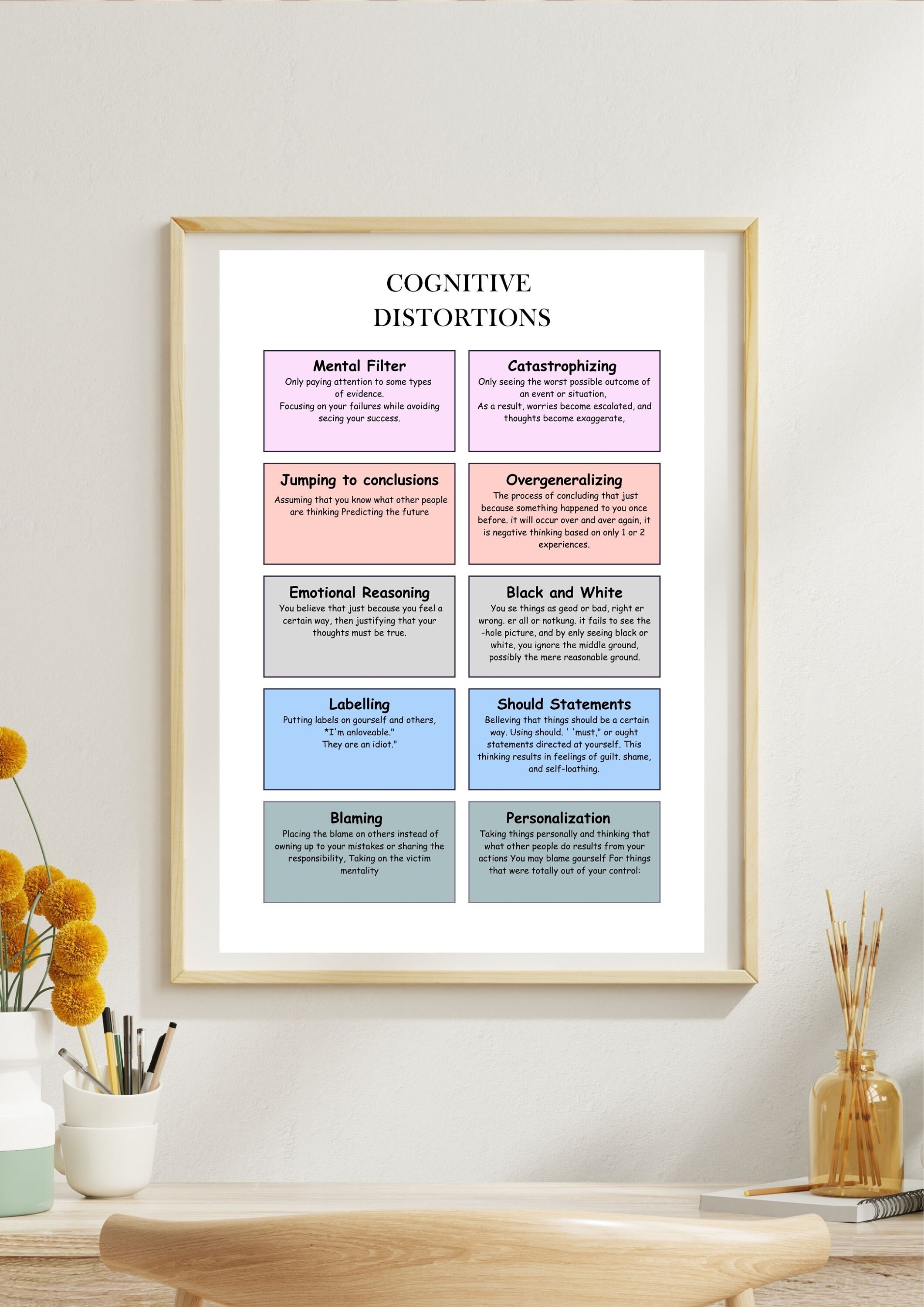 COGNITIVE DISTORTION - Self-care Poster - Therapeutic Environment ...