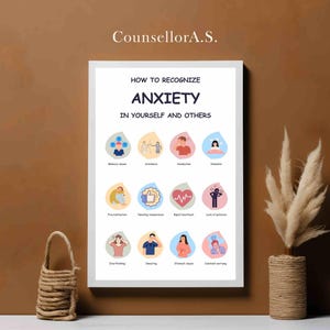 How to Recognize Anxiety - Self-care Poster - Therapeutic Environment ...