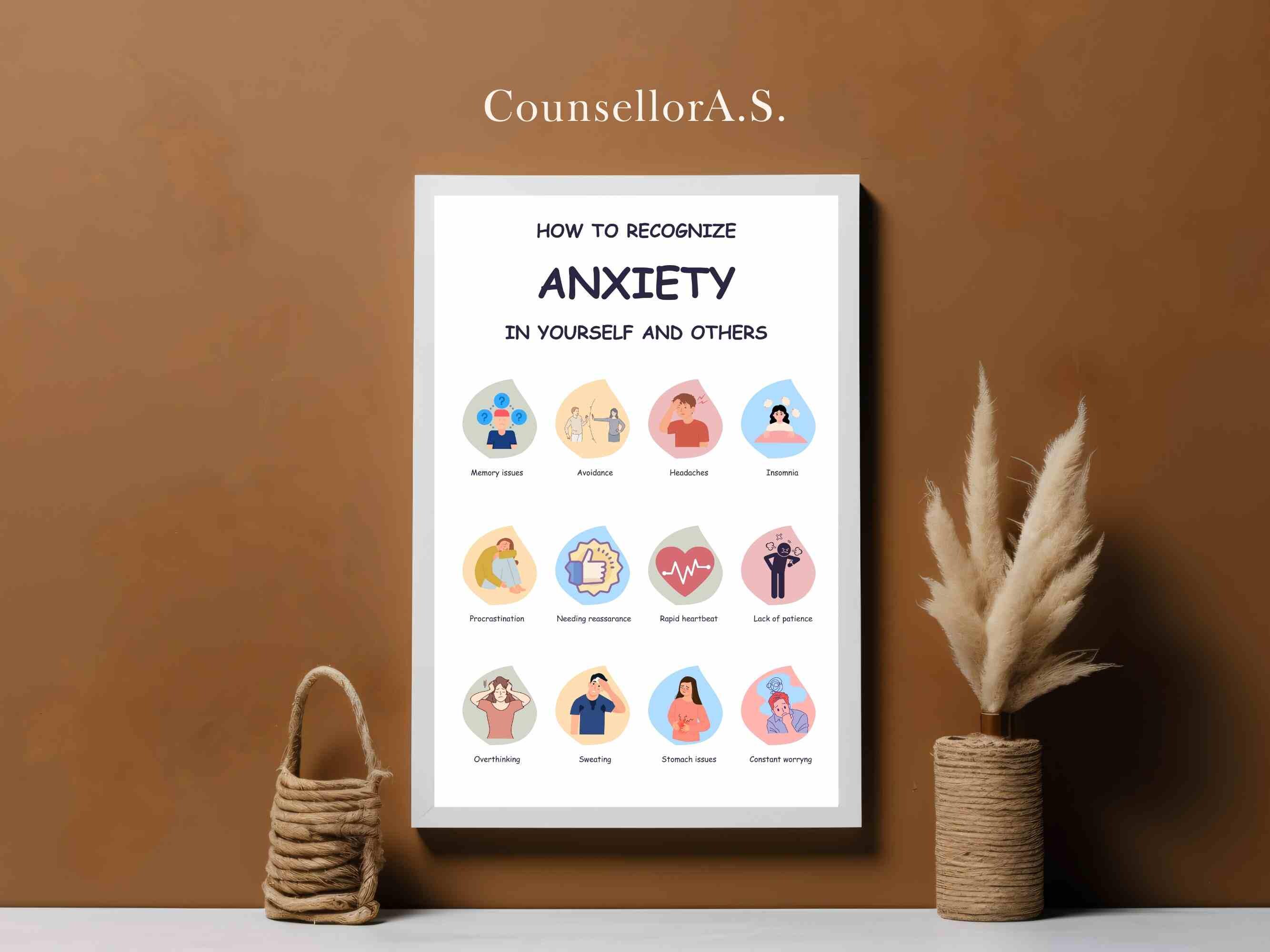 How to Recognize Anxiety - Self-care Poster - Therapeutic Environment ...