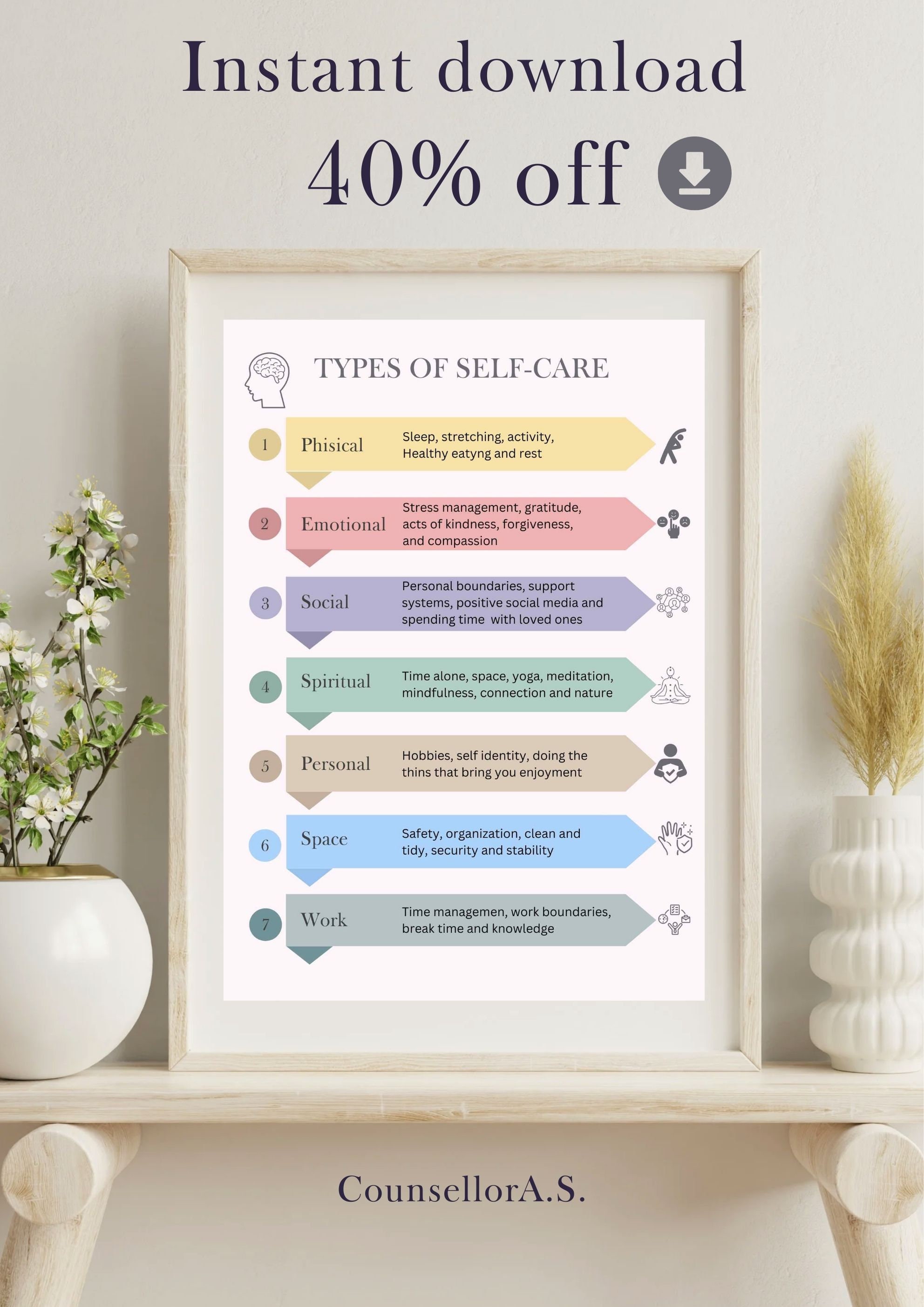 Self-care Poster - Artwork for the Walls, Therapeutic Environment ...