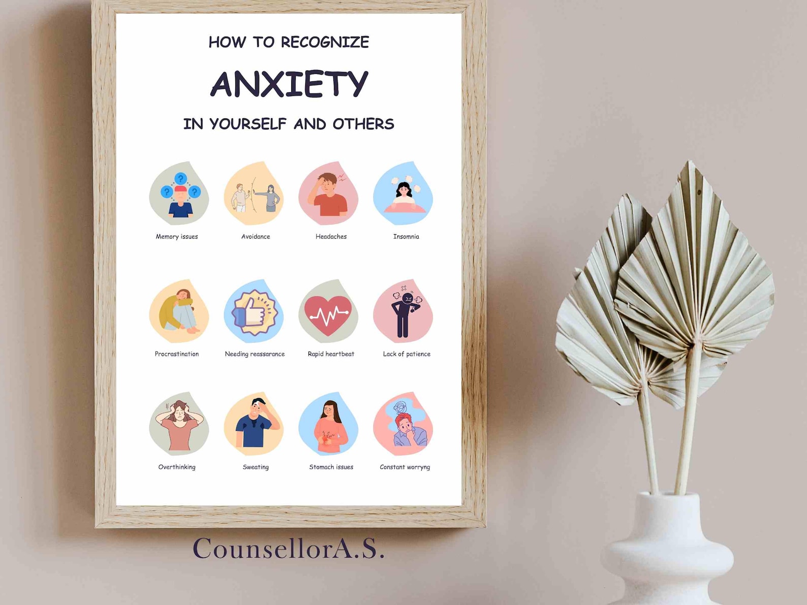 How to Recognize Anxiety - Self-care Poster - Therapeutic Environment ...