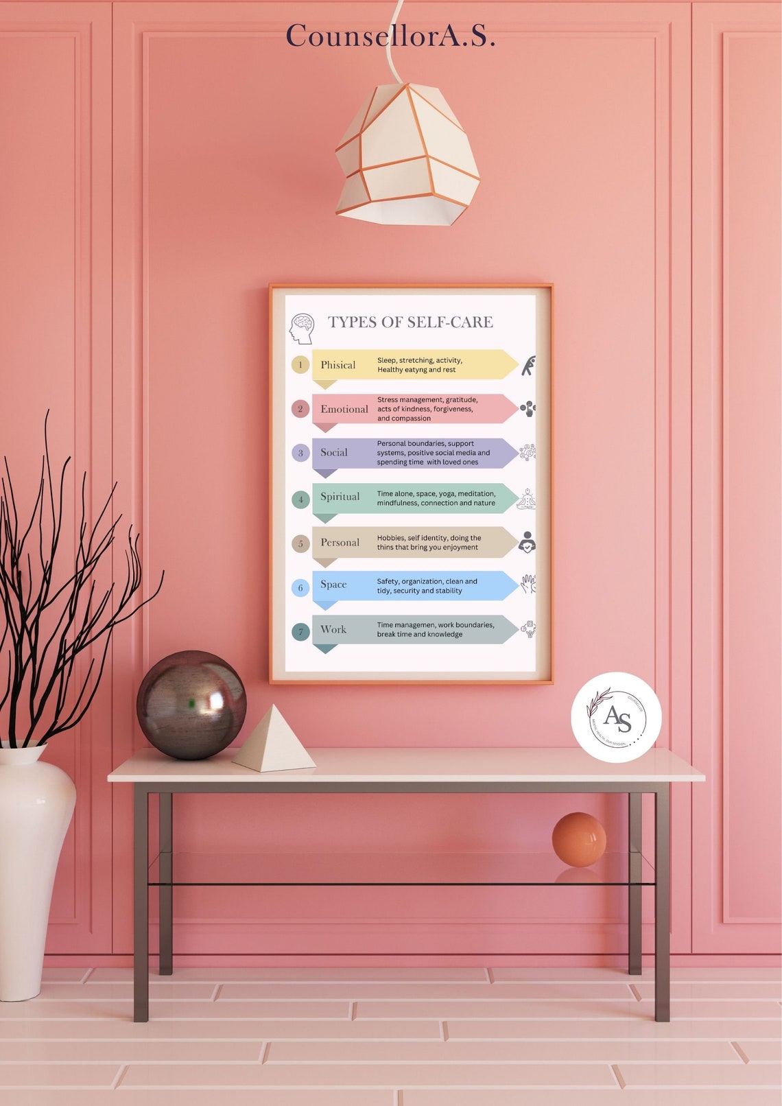 Self-care Poster - Artwork for the Walls, Therapeutic Environment ...