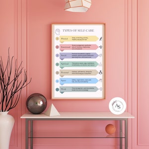 Self-care Poster - Artwork for the Walls, Therapeutic Environment ...