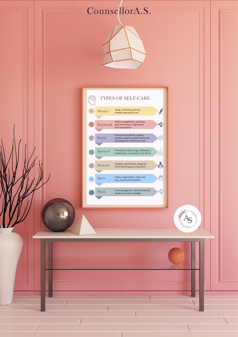 Self Care Poster Artwork for the Walls, Therapeutic Environment ...