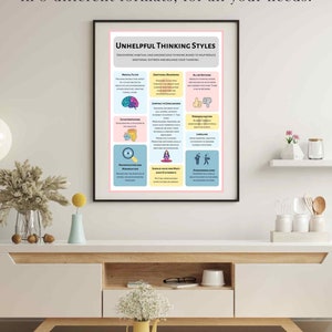 Unhelpful Thinking Styles Workbook – CBT Printable for Cognitive Biases ...