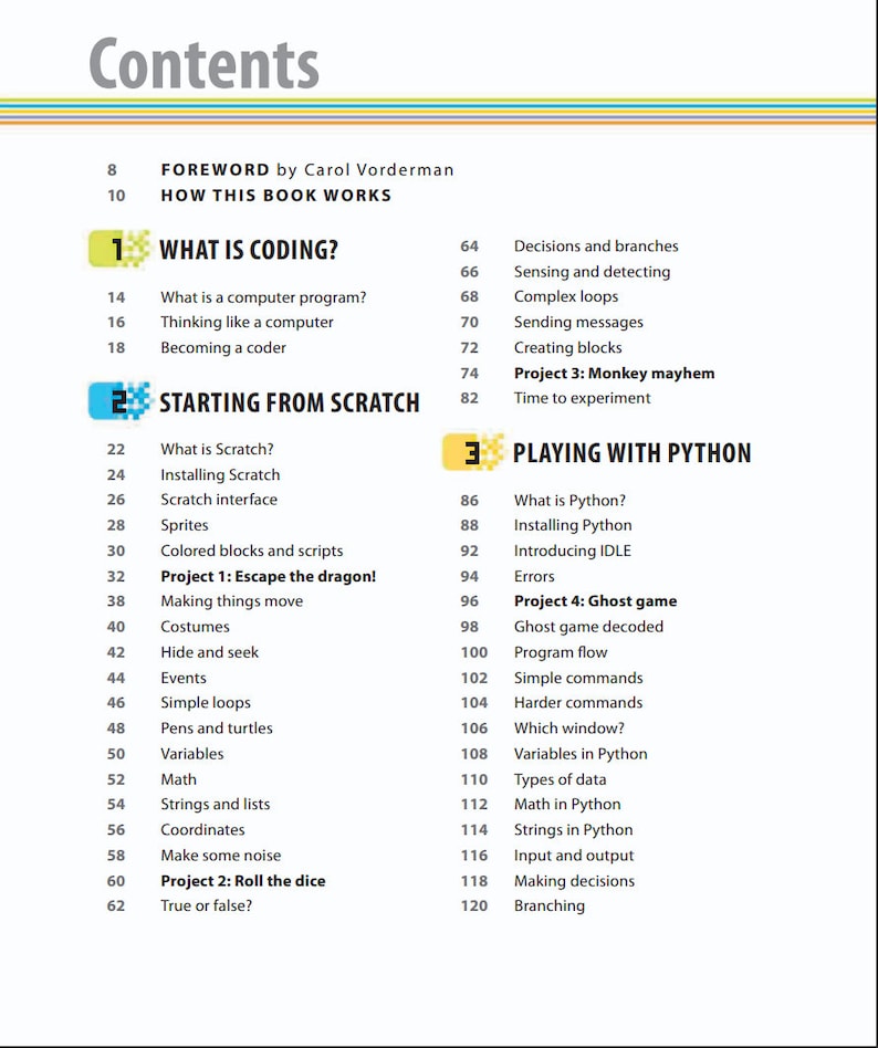 Help Your Kids With Computer Coding - Etsy