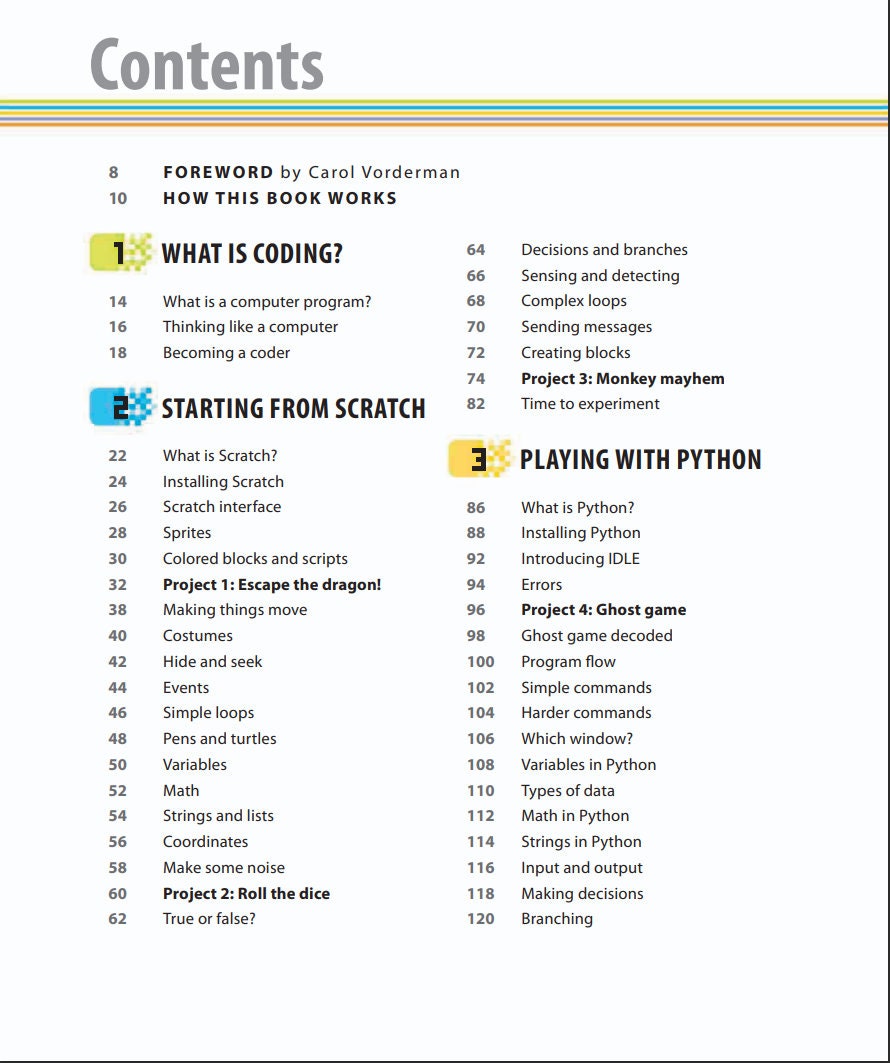 Help Your Kids With Computer Coding - Etsy