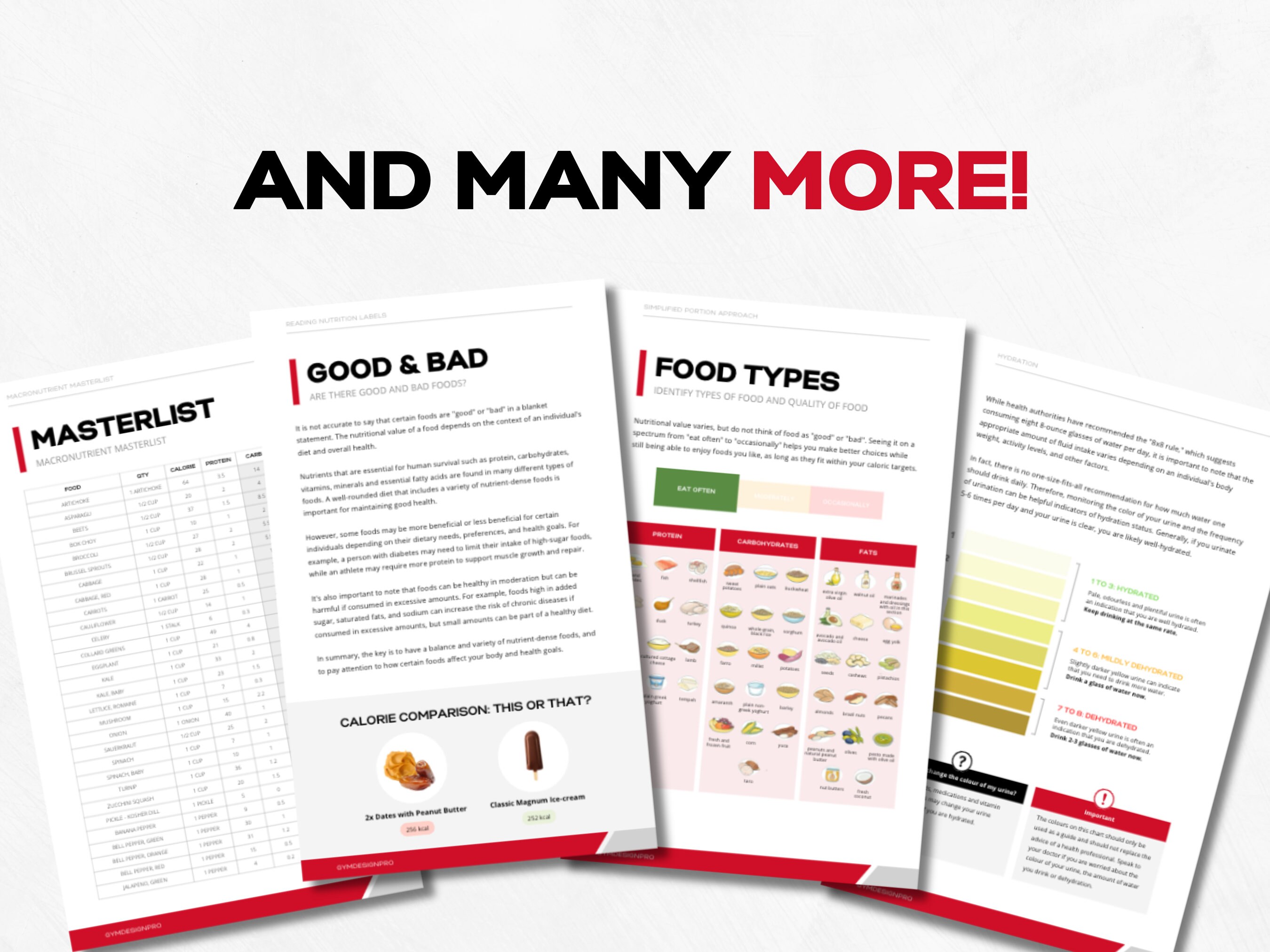Nutrition Ebook Template, Recipe Book, Protein Cookbook Meal Diet Plan ...