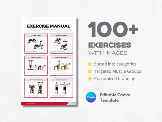 Gym Exercise Guide Best Gym Workouts For Female Beginners | Method Gym