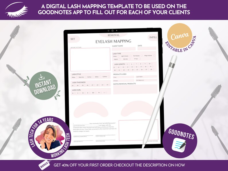 Eyelash Mapping, Lash Tech, Digital Template, Eyelash Artist, Eyelash ...