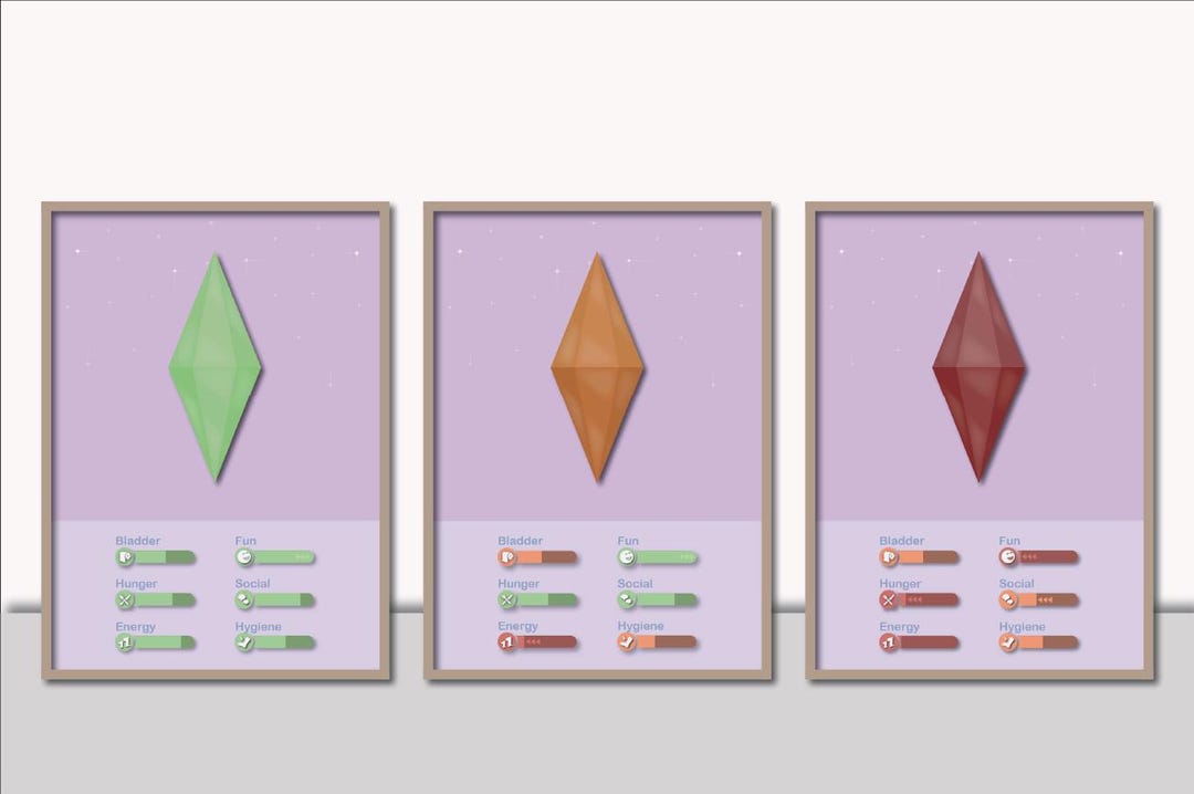 The Sims Need Bar - Etsy