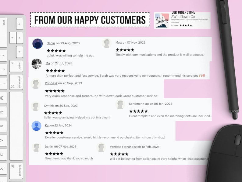 Graduation Custom Face Cutout, Resizable Grad School Standee, Preschool ...