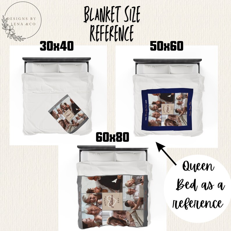 Personalized Picture Blanket With Message, Custom Photo Blanket ...