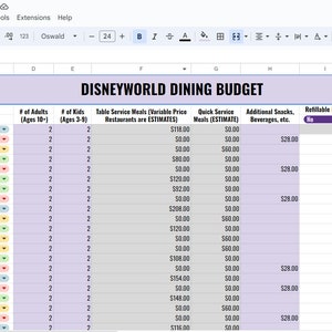 WDW Dining Budget Spreadsheet - Etsy