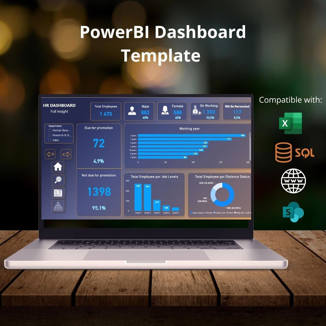 Power BI Dashboard Templates HR Monitoring Automation & Data ...