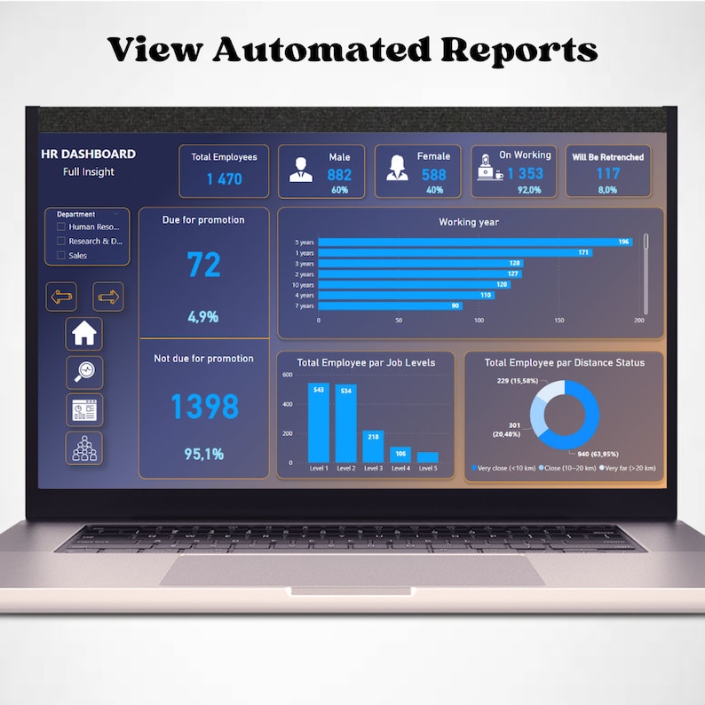 Power BI Dashboard Templates HR Monitoring Automation & Data ...