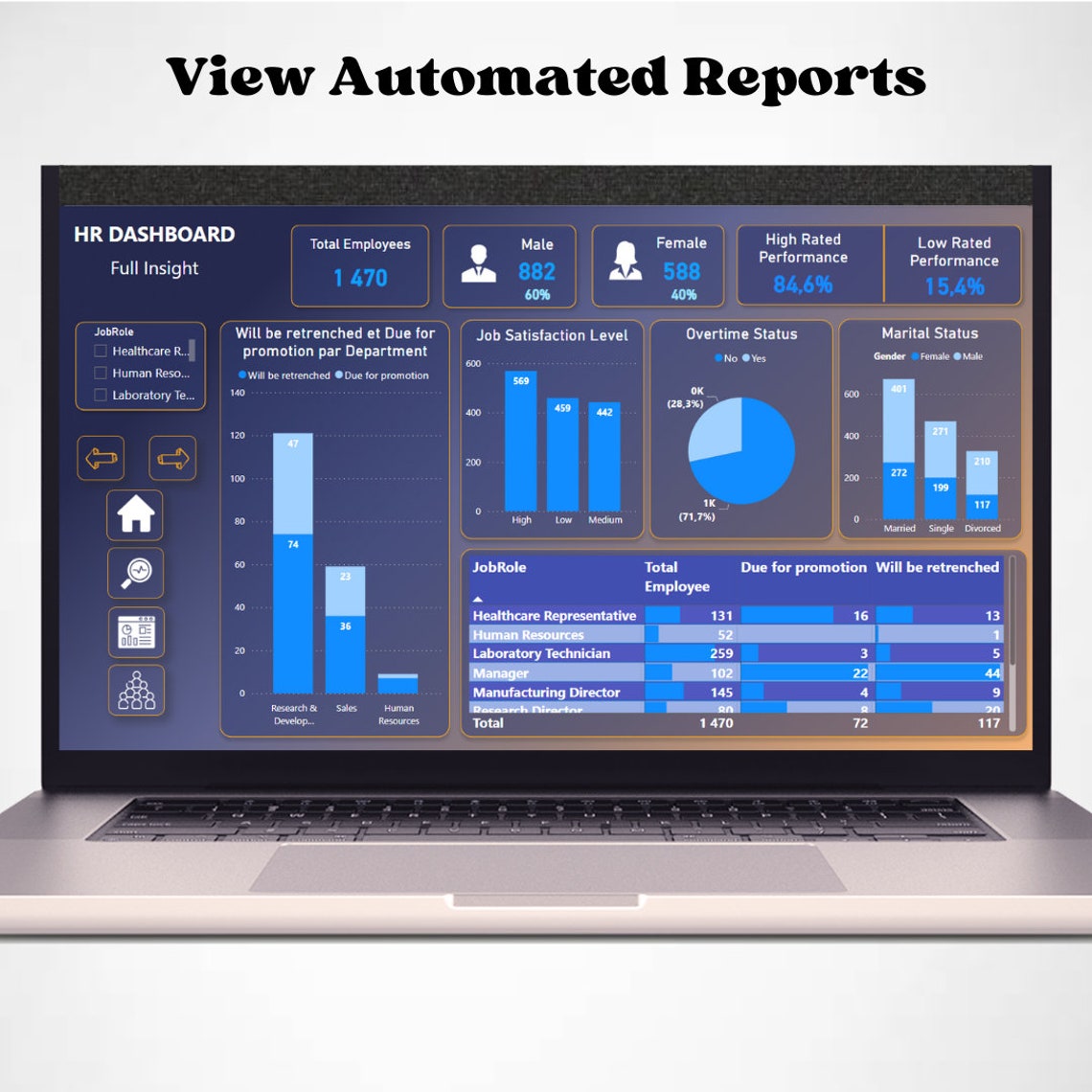 Power BI Dashboard Templates HR Monitoring Automation & Data ...