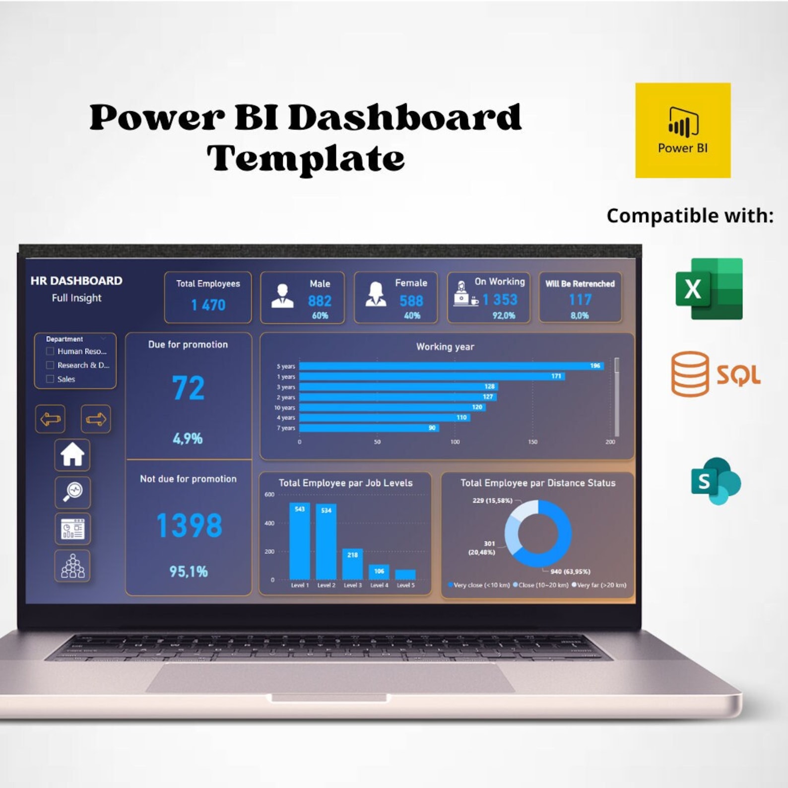 Power BI Dashboard Templates HR Monitoring Automation & Data ...