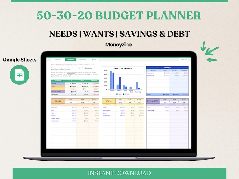 The Ultimate 50-30-20 Budget Spreadsheet | Google Sheets | Budget ...