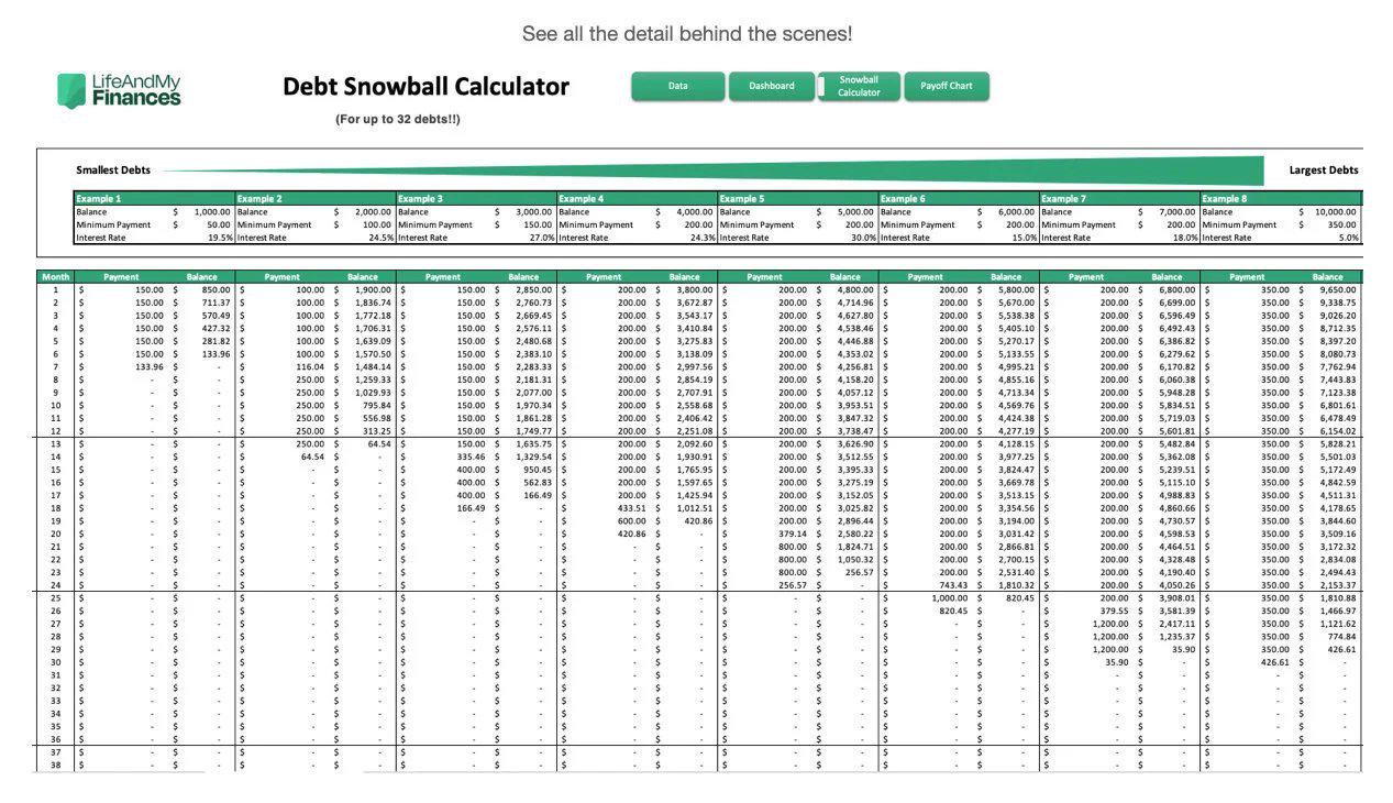 Best Debt Snowball Excel/google Spreadsheet Template (32 Debts) - Etsy