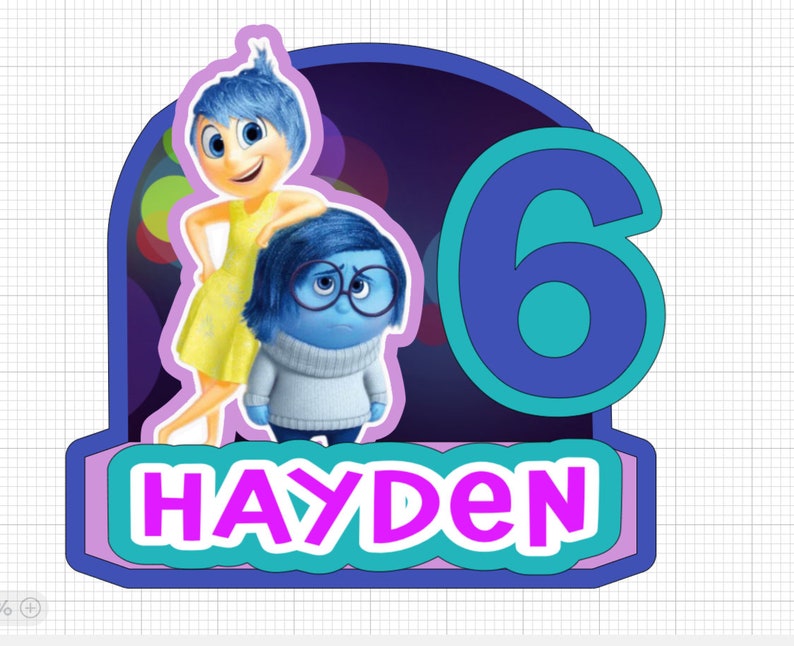 Inside Out Cake Topper ANY CHARACTER - Etsy