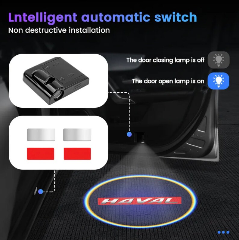 LED Projector Door Lights - Etsy