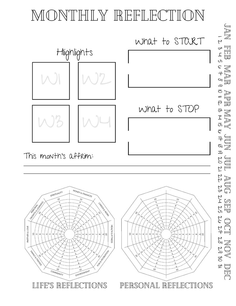 Monthly Reflection - Etsy