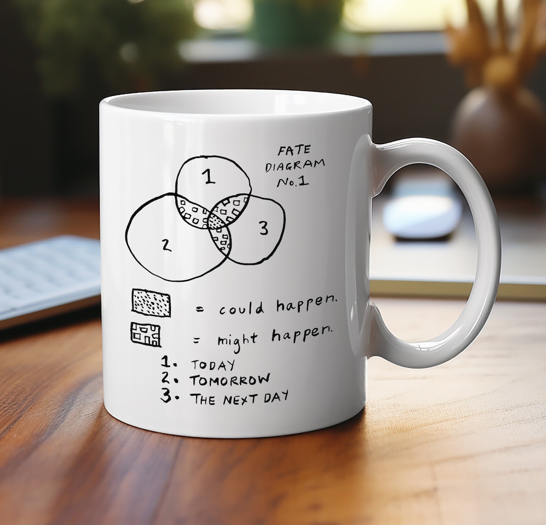 Fate Diagram Mug, Diagram Mug, Could Happen Mug, Might Happen, Co ...