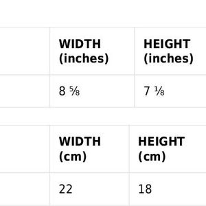 Histology Art, Pathology Gift, Doctor, Women of Science, Biology ...