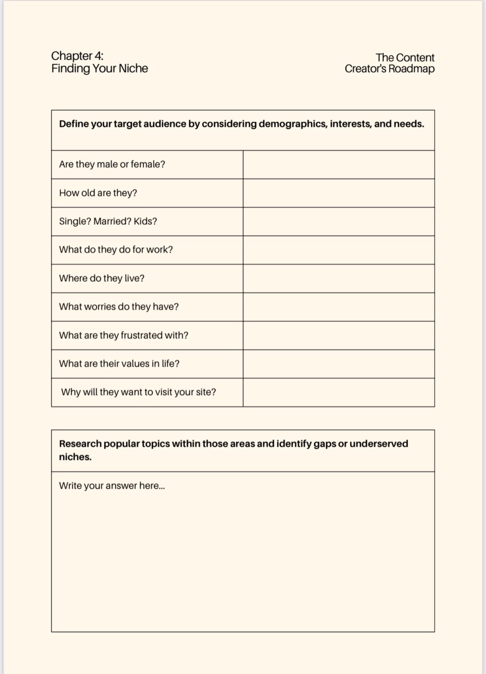 Content Creator Roadmap - Etsy