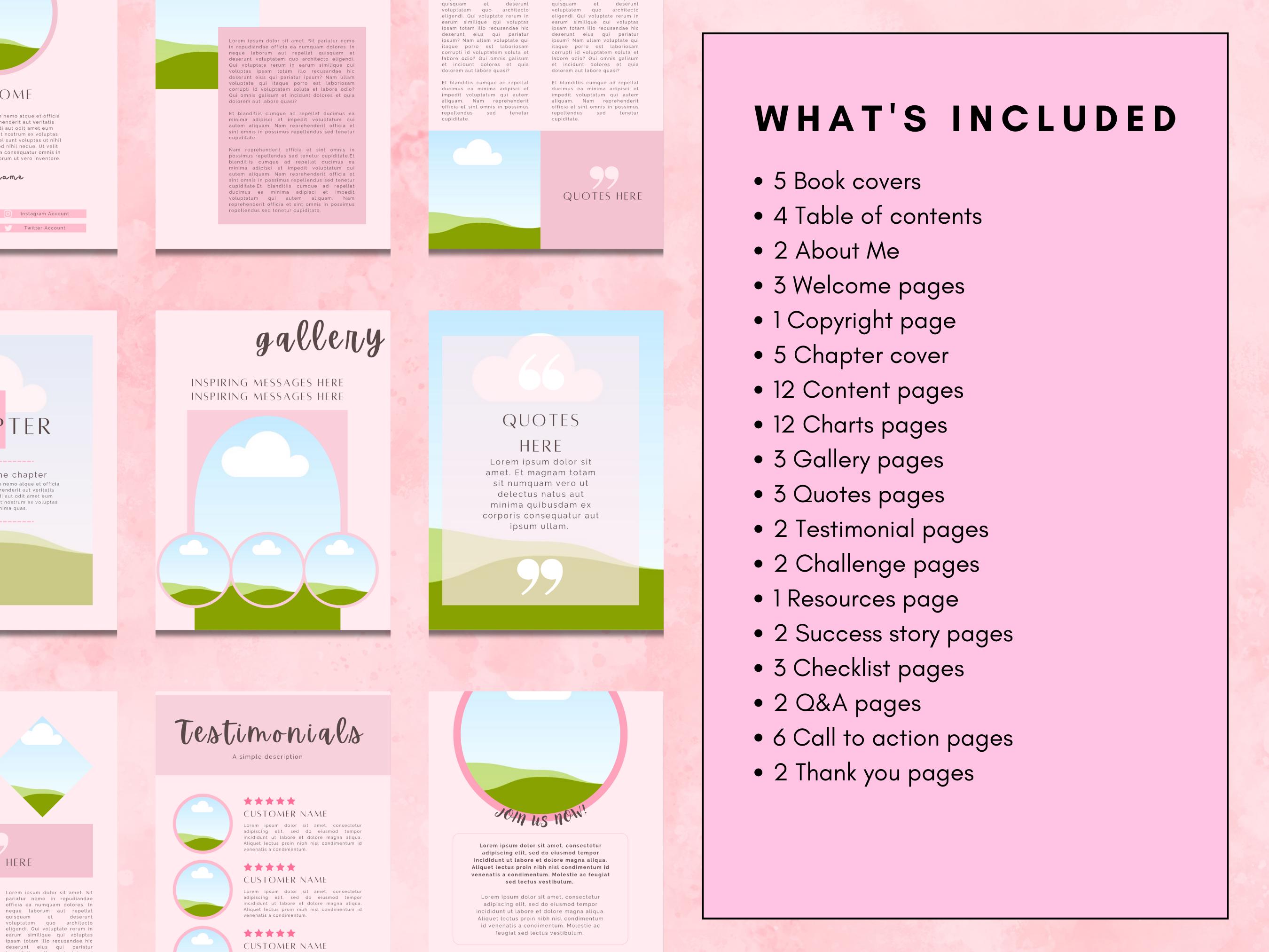 70 Pages Editable Ebook Template, Professional Design, Easy Drag & Drop ...