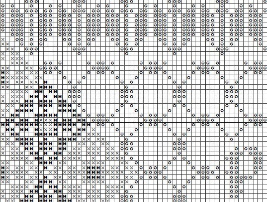 Palestinian Flag Cross Stitch Pattern - Etsy