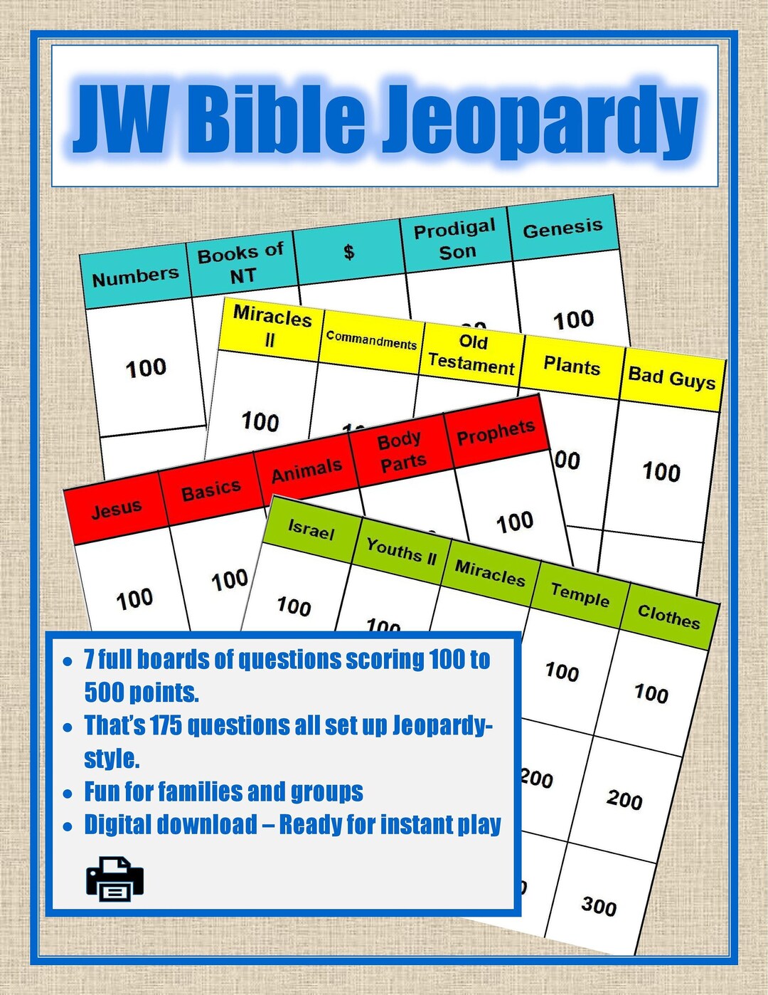 JW Bible Jeopardy Game for Family Worship Night - Etsy
