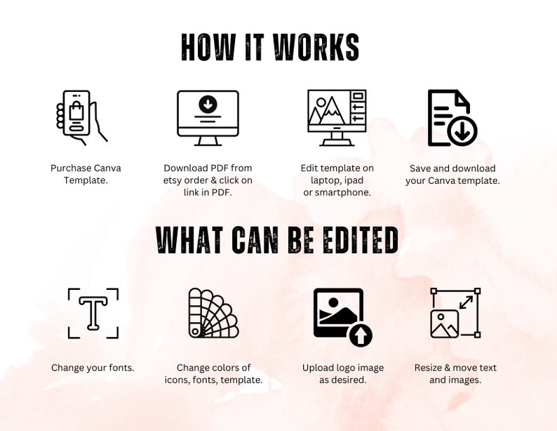 Digital Cookies Care Instructions Canva Template - Etsy