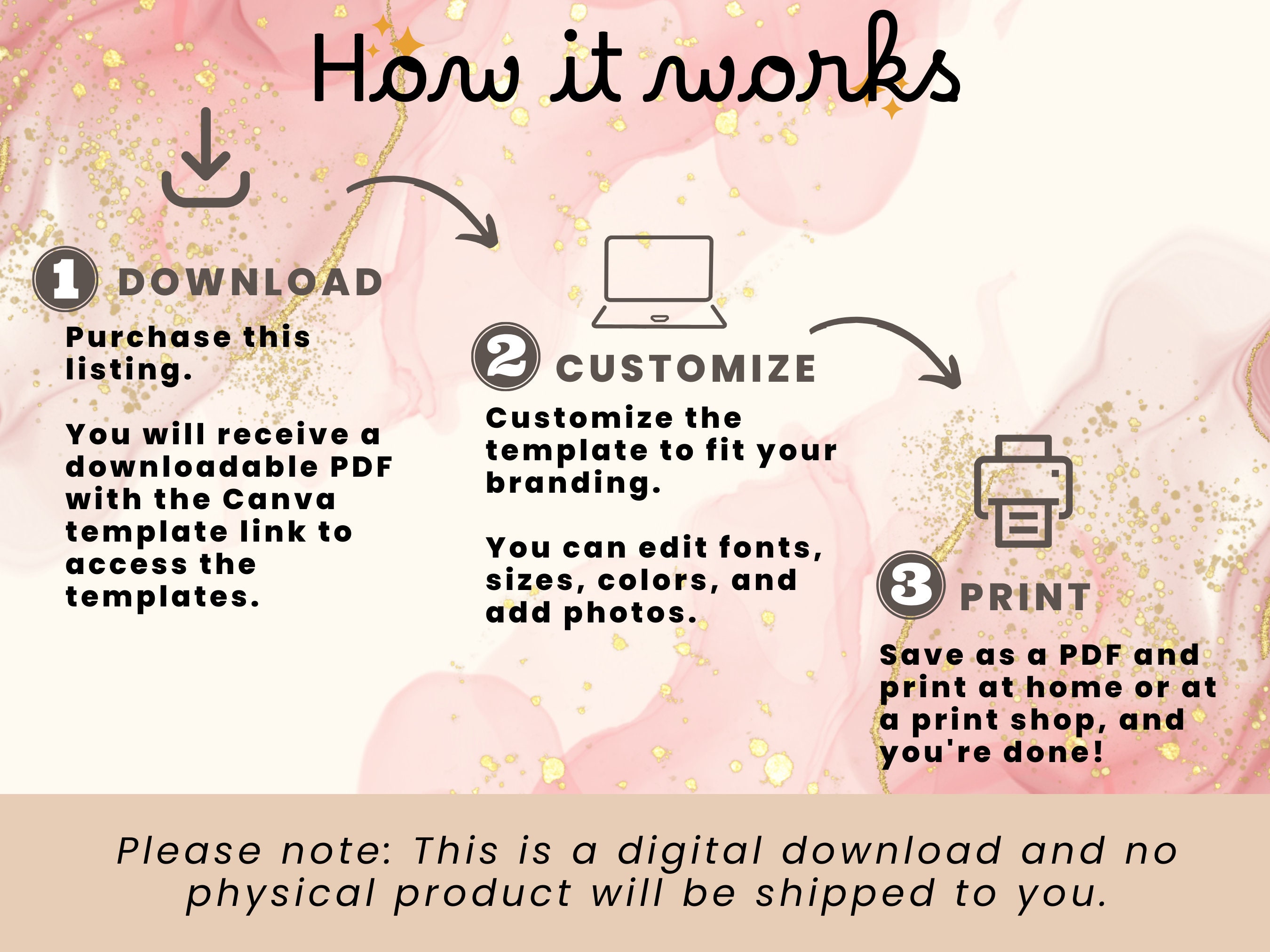 Cherry Milestone Board, Baby Birth Photo Poster, Custom Informative ...