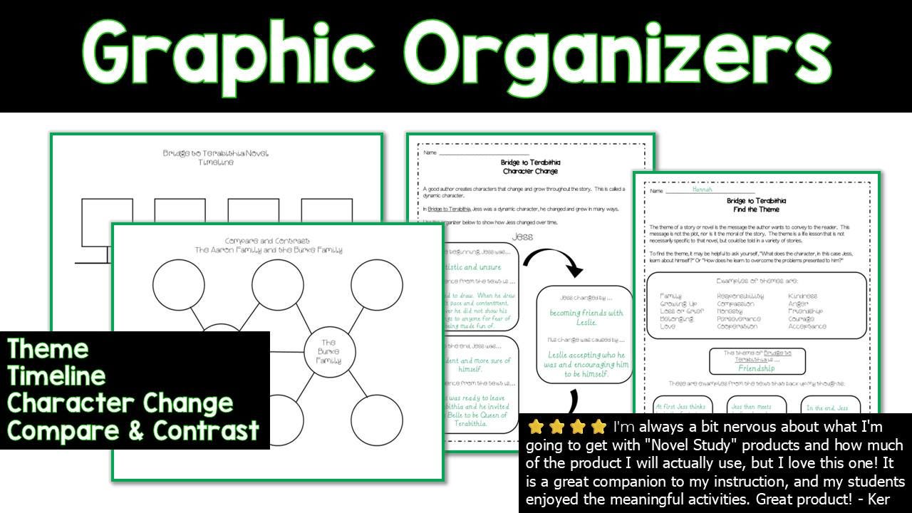 Bridge to Terabithia Novel Study Unit - Bridge to Terabithia Book Unit ...