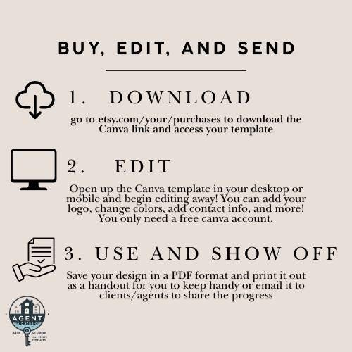 Real Estate Transaction Checklist Template | Buyers & Sellers ...